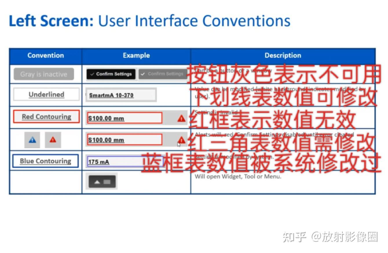 GE Revolution CT操作指南及问题汇总(一) - 知乎