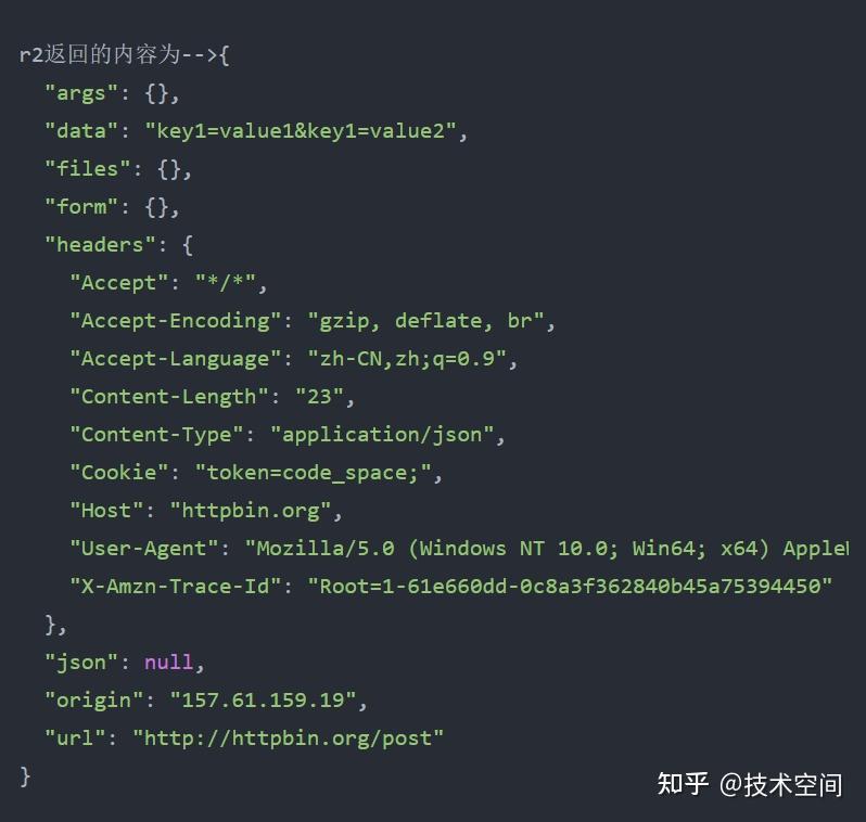 python 使用requests发送POST请求 - 知乎