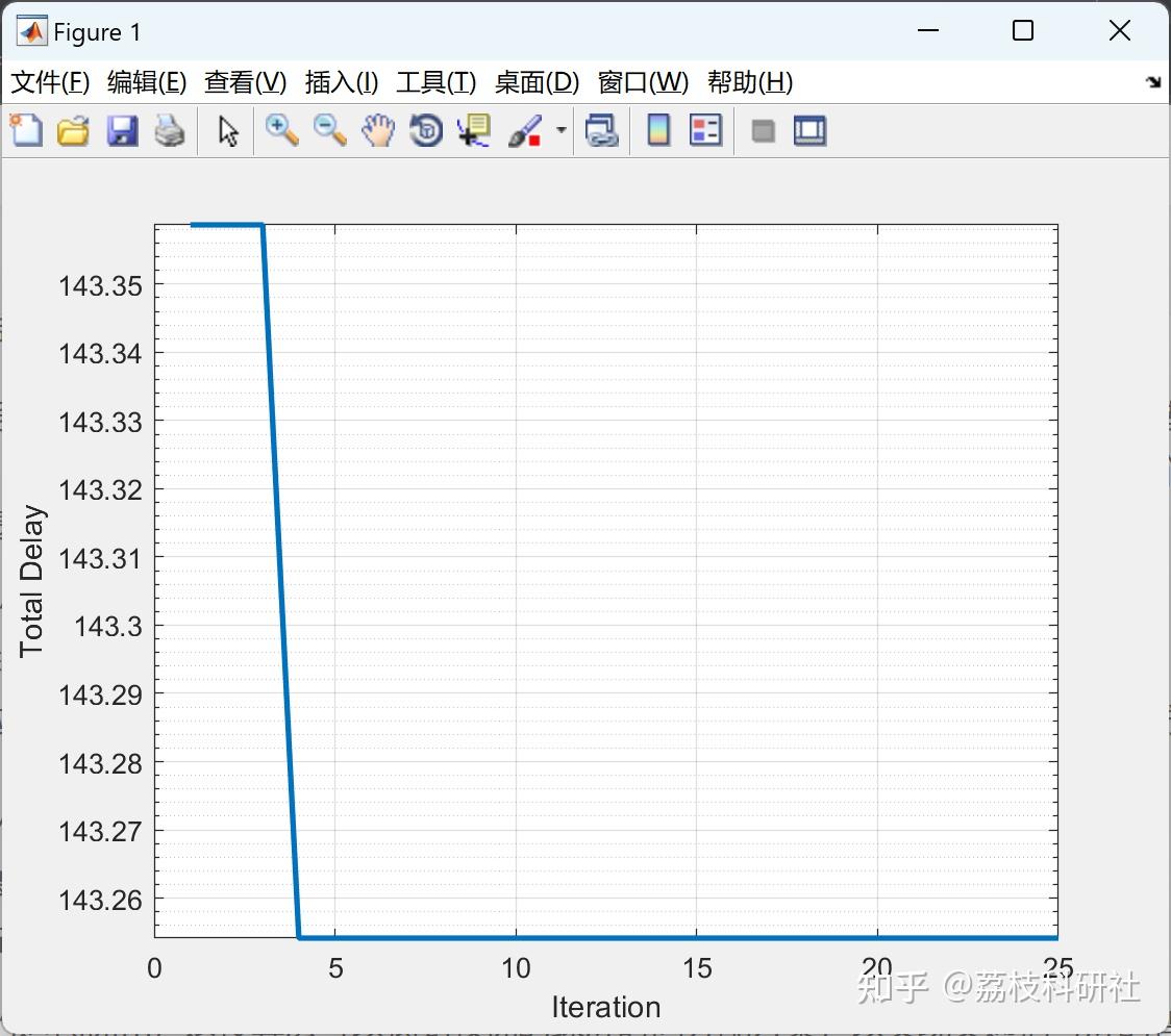 Matlab matlab