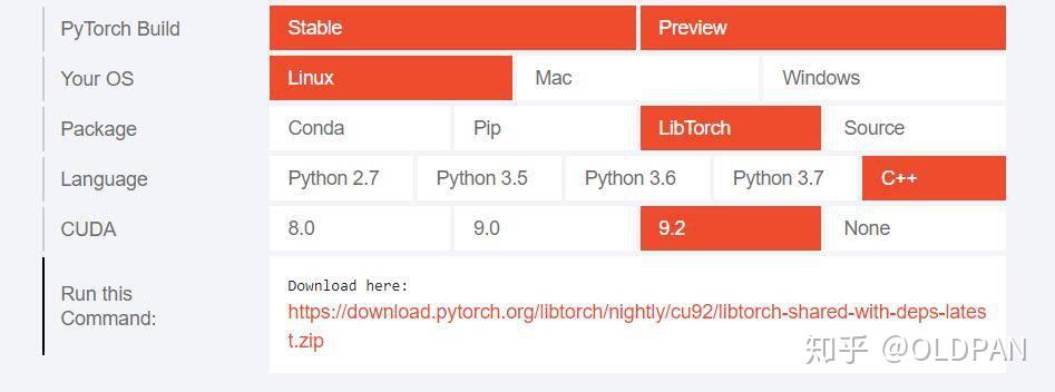 利用Pytorch的C++前端(libtorch)读取预训练权重并进行预测 - 知乎