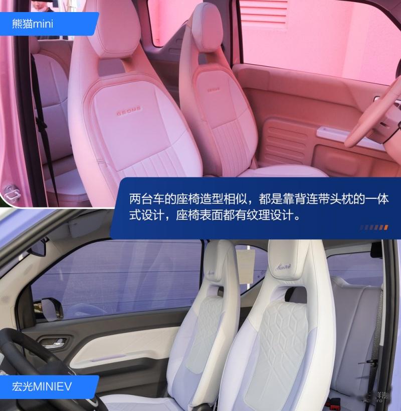 神车要易位？吉利熊猫mini对比宏光MINIEV - 知乎