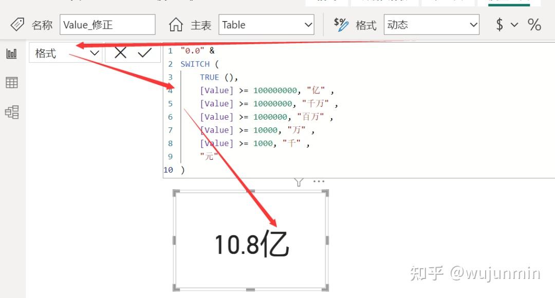 Power BI 卡片图显示不同单位 - 知乎