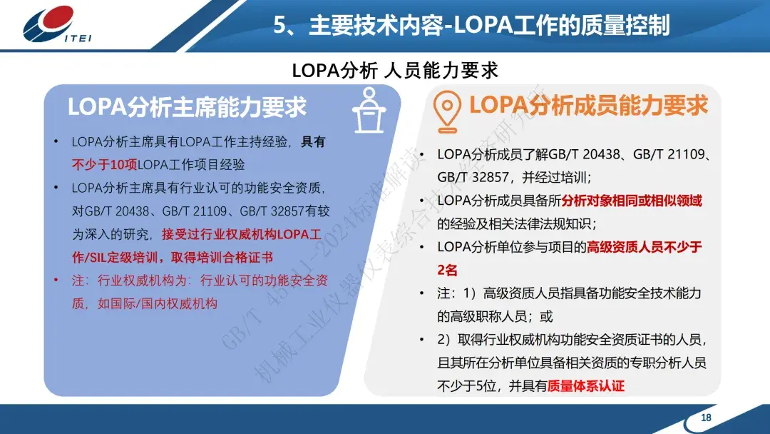 《保护层分析(LOPA)、安全完整性等级(SIL)定级和验证质量控制导则》解读 - 知乎