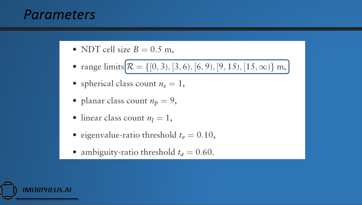 正态分布变换 NDT（Normal Distributions Transform）算法 - 知乎