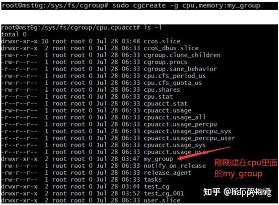 linux 虚拟化 docker 之 cgroup - 知乎