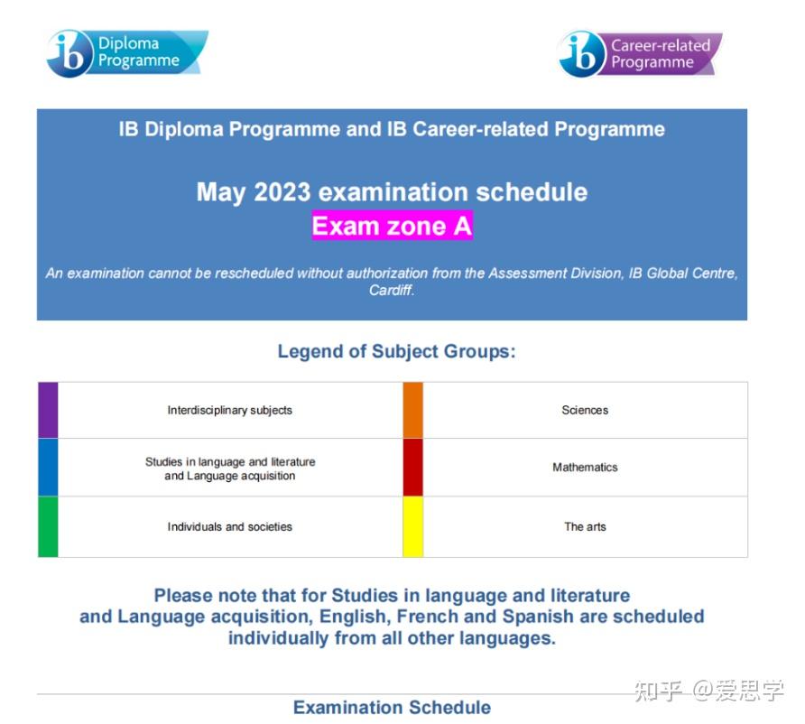 2023 GRE GMAT SAT 
