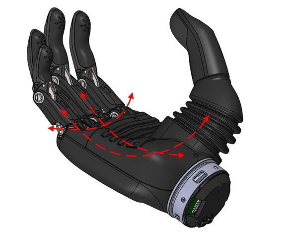 BrainCo黑科技，让脑机接口真正改变千万肢残人士生活 - 知乎