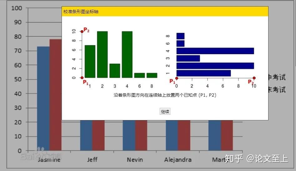 论文图形数据获取工具： Web Plot Digitizer应用详解 - 知乎