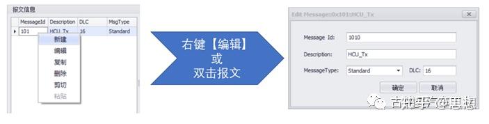 如何编辑DBC文件【1】 - 知乎
