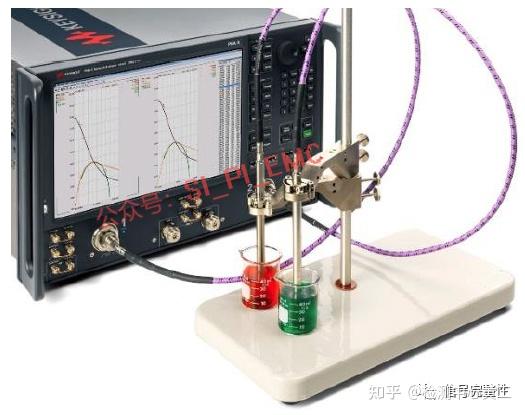 全面介绍各种材料特性测试方法 - 知乎