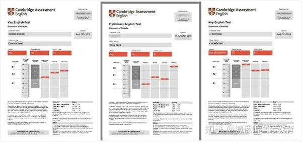 KET/PET考试保证通过率，我们是如何做到的？ - 知乎