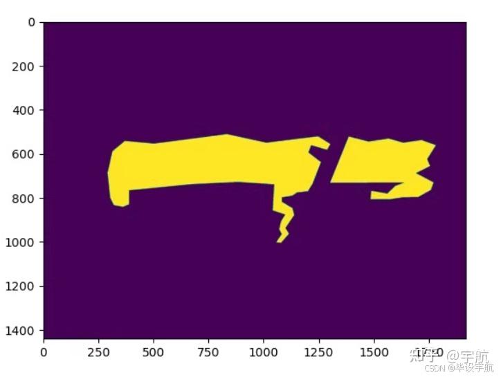 智慧桥梁数据集 —— 桥梁部件和缺陷多标签分割与检测54gb，来自100多座不同桥梁的9920张图像，数据集中的标签类别，共分为3大类，19小类，分割提供yolo，json两种标注，检测