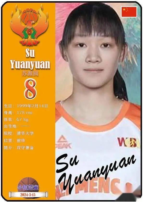 球星卡（WCBA）：内蒙古女篮16人一览（24/25赛季） - 知乎