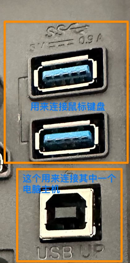 外接显示器的各种插口（雷电⚡️，USB-A,USB-C, HDMI,DP-IN, USB-UP) - 知乎