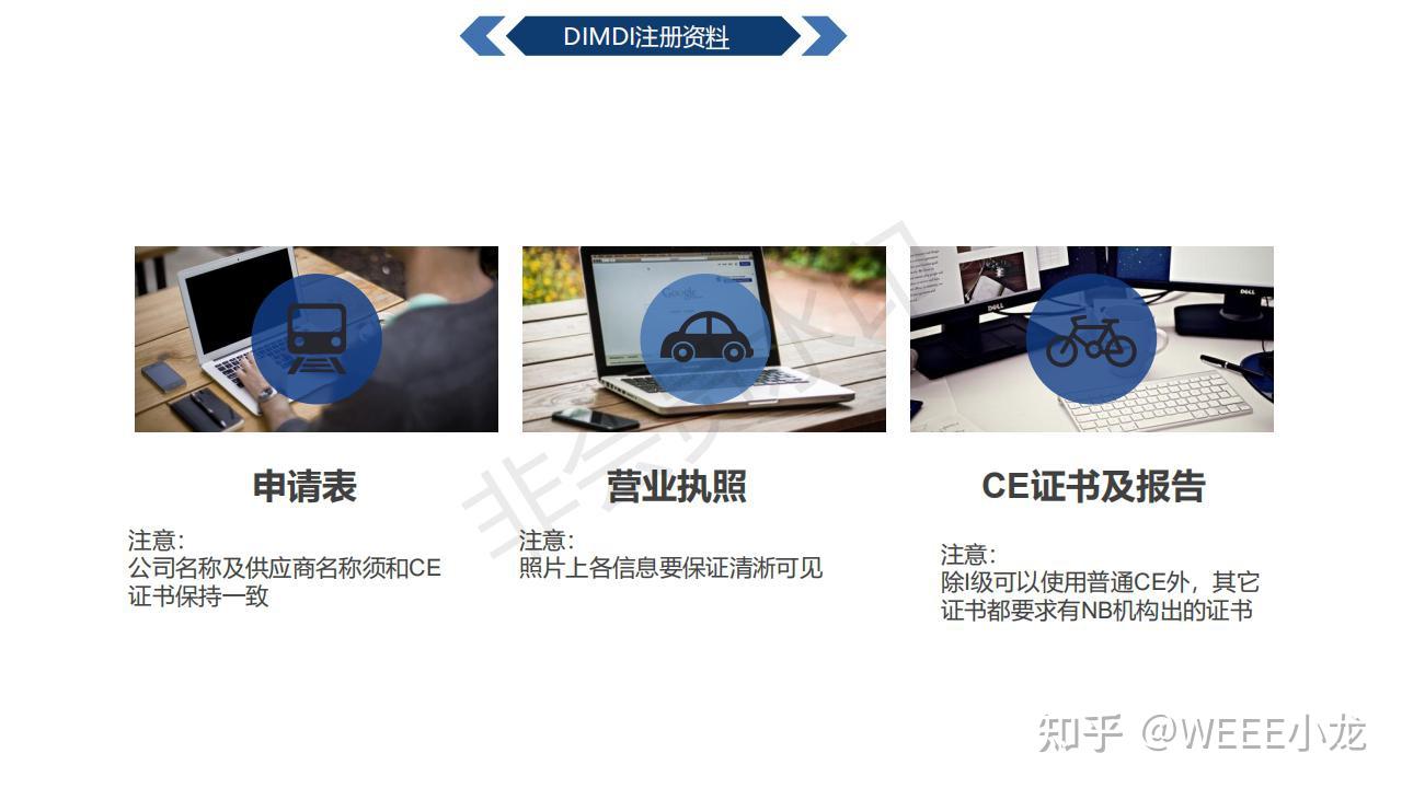 德国医疗DIMDI注册分类及风险周期介绍！ - 知乎