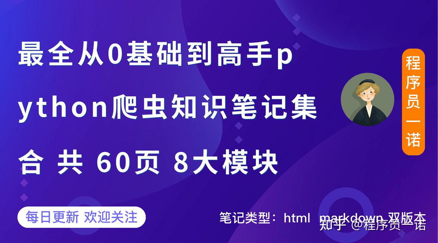 【python爬虫】第13篇：scrapy项目配置和数据获取。从0到scrapy高手笔记附代码，可自取 知乎 1641