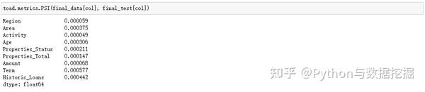 基于 Toad 的评分卡模型全流程详解（含 Python 源码） - 知乎