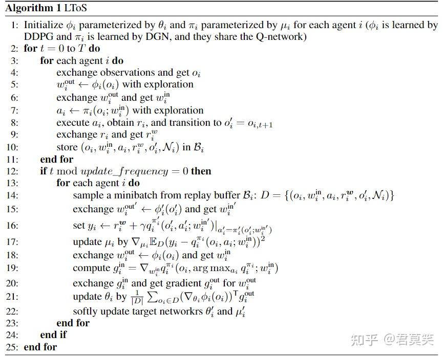 强化学习论文阅读笔记（6）Learning to Share in Multi-Agent Reinforcement Learning - 知乎