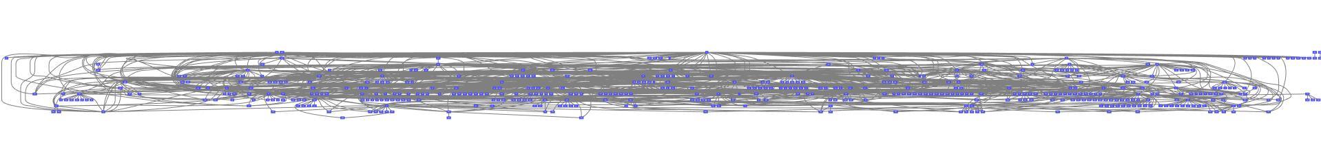 Matlab biograph - 知乎
