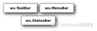 Python大佬手把手教你利用wxPython模块编写界面程序 - 知乎