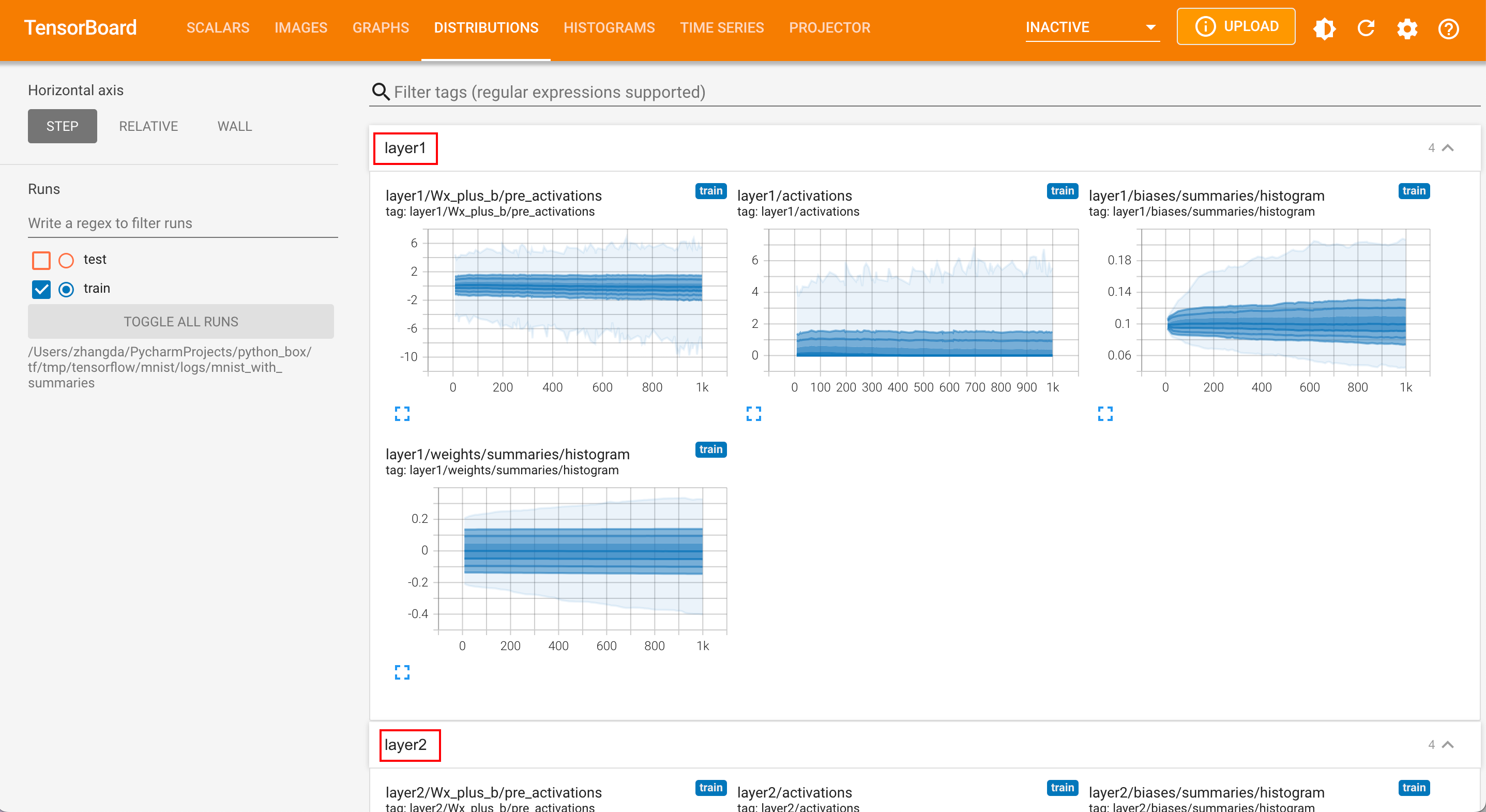 TensorFlow简介之TensorBoard - 知乎