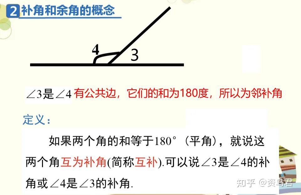【初中数学】七年级下册相交线与平行线知识点总结及典型例题 - 知乎
