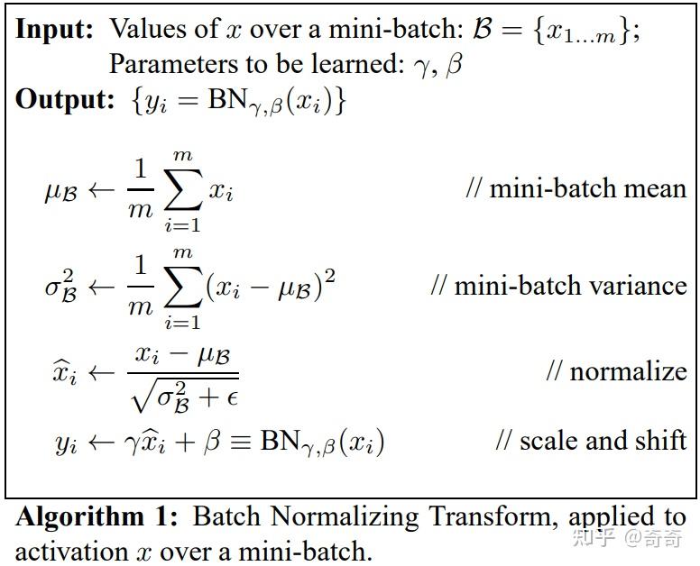BatchNorm2d 讲解 及 illustration - 知乎