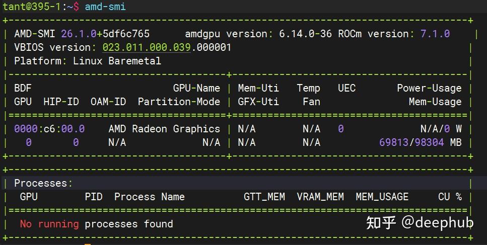 llama.cpp正式支持Qwen3-Next 80B MoE了，AMD AI MAX 395 模型本地部署实测 - 知乎