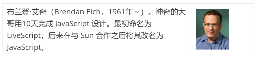如何学习javascript,javascript学习路线,javascript书籍推荐,javascript教程 知乎