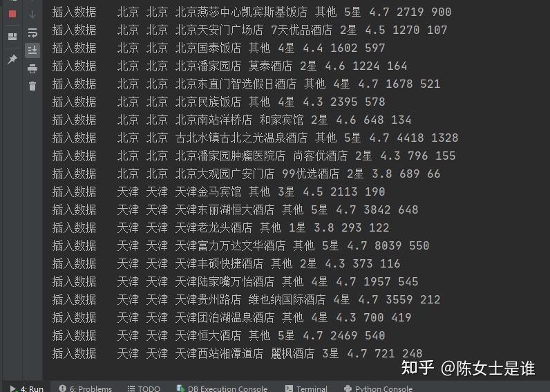 Selenium爬取某牛全国的酒店数据进行地图可视化 - 知乎
