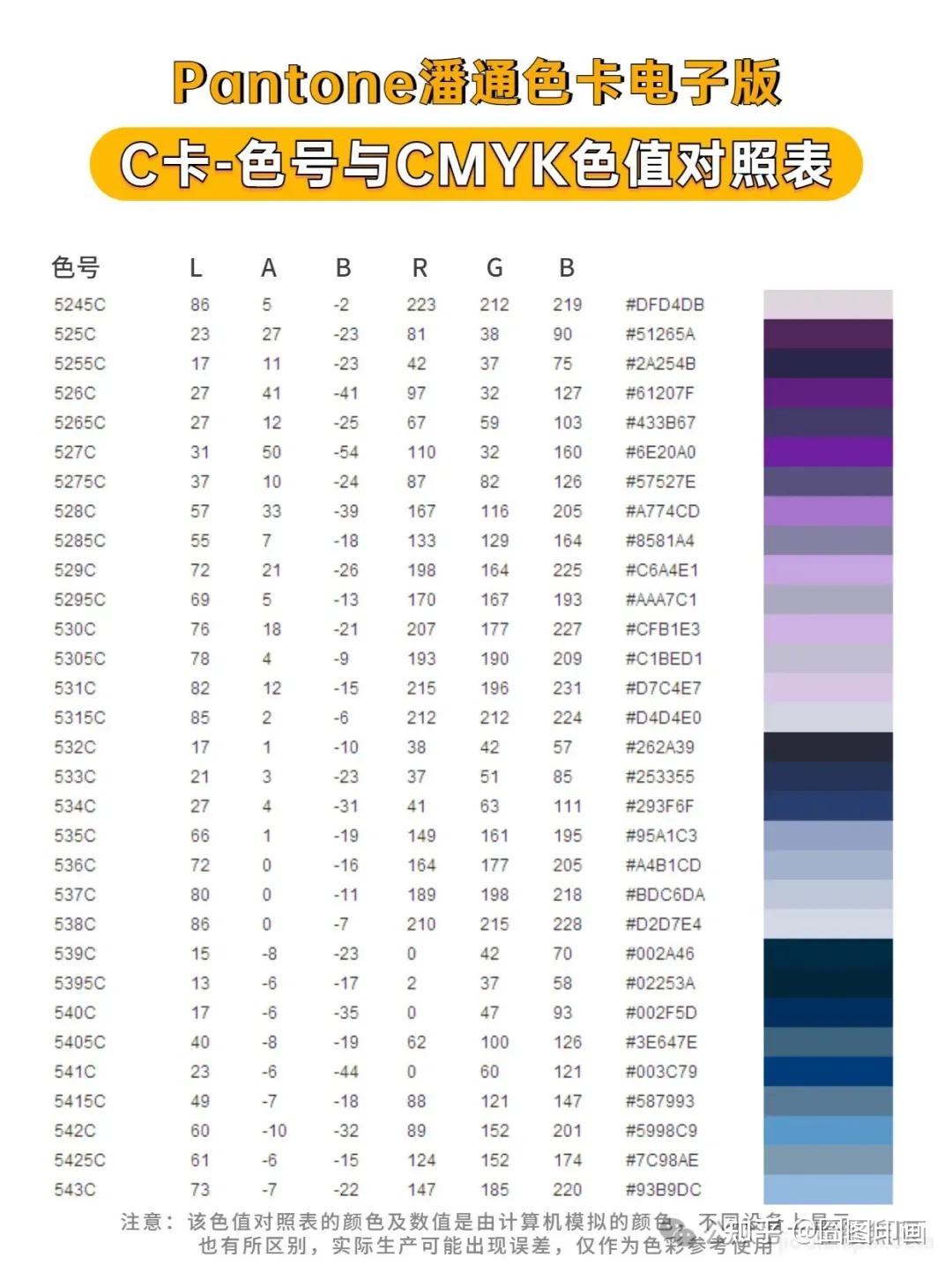 告别色差烦恼！潘通色卡电子版大全+CMYK色值揭秘，设计师的必备神器！ - 知乎