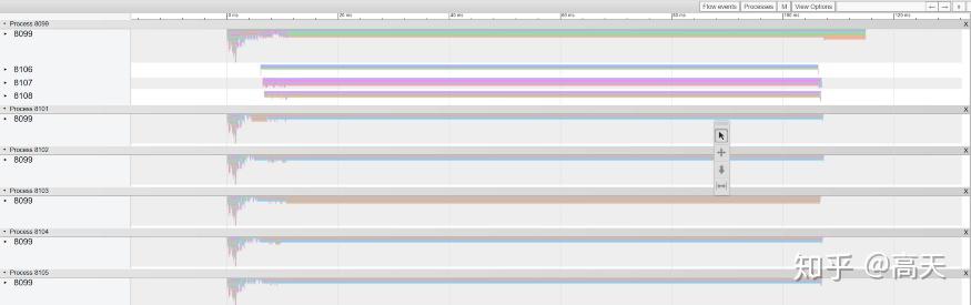 VizTracer 0.10.0，这次更新内容挺多 - 知乎