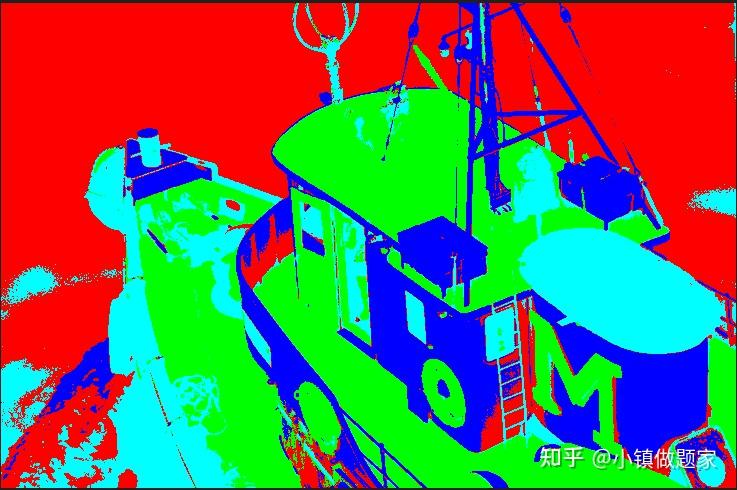 动手实现halcon的KNN分类器算法以及使用LUT进行加速 - 知乎