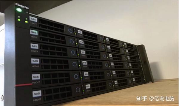 深入解析什么是磁盘阵列技术？常用的磁盘阵列有哪几种？ - 知乎