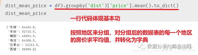 Python map, apply, transform 打标签方法汇总(初阶到高阶) - 知乎