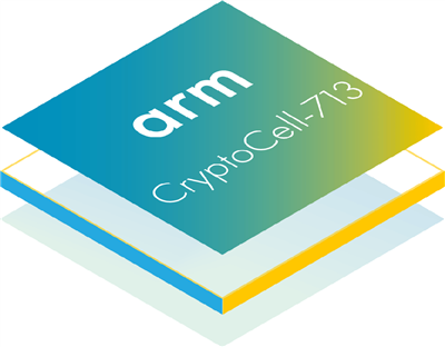 CryptoCell is What - 知乎