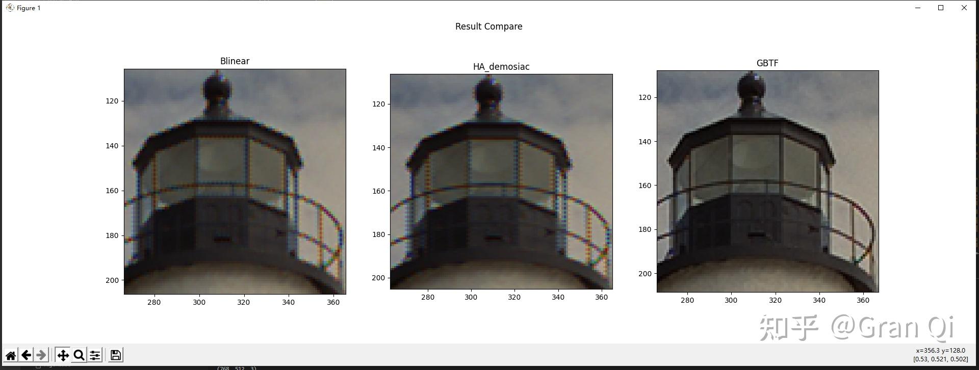 Demosaic（一）色差法，色比法 - 知乎