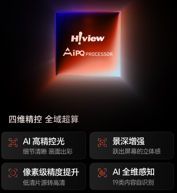 618预算6K选85寸电视看这篇！内含海信爆款再升级新品海信小墨E5Q Pro和TCL 新品T7L Pro全面对比！ - 知乎