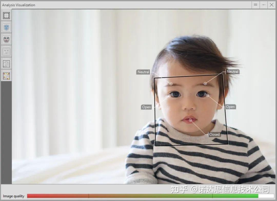 使用Baby FaceReader自动分析婴儿情绪 - 知乎