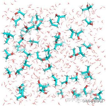 Amber搭建cosolvent MD体系 - 知乎