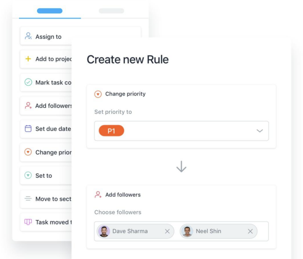 Asana价格/收费标准、功能、优缺点介绍 - 知乎