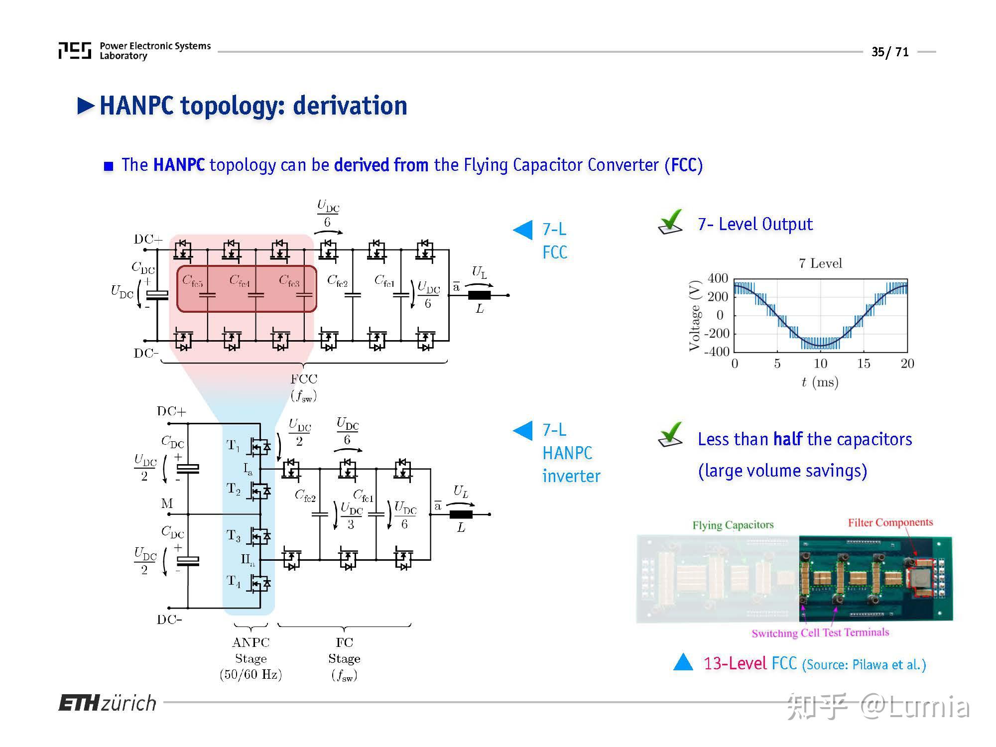 ETH Kolar PPT分享19.02.21：Evaluation of a Hybrid MLFC Topology for Beyond ...
