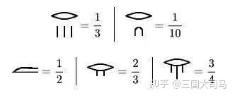 世界文明史之古埃及篇14 古埃及数学（下） - 知乎