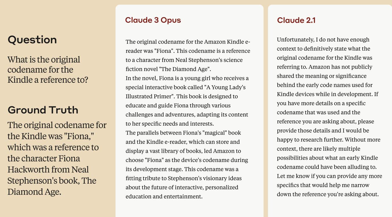 全面超越GPT4，Claude3.0的全文翻译和初步测试 - 知乎