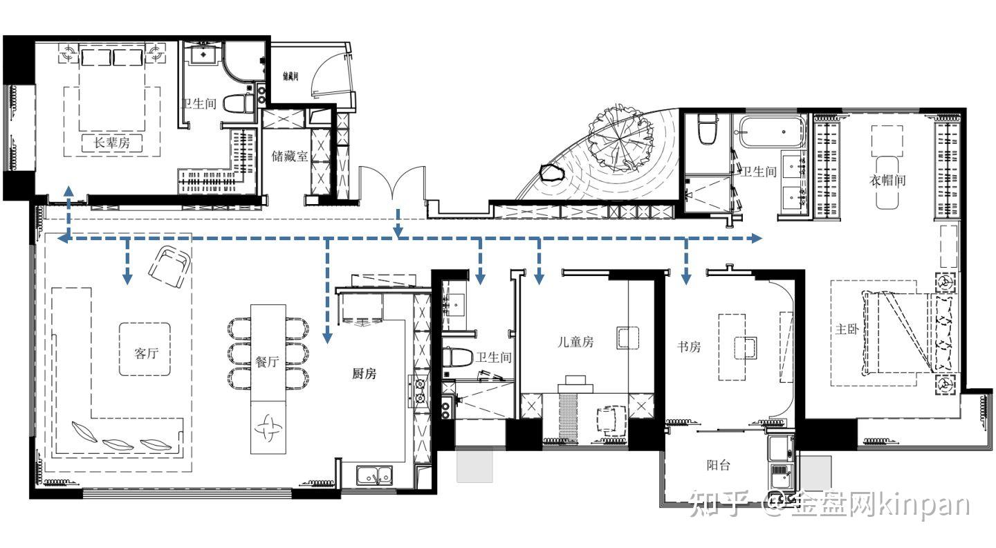 210㎡以上大平层户型设计,布局＋趋势解读 - 知乎