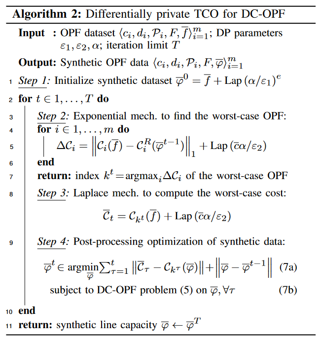 [Paper Note] Differentially Private Algorithms for Synthetic Power System Datasets - 知乎