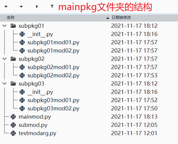 Python3教程012：怎么构建自己的Python3模块与包 - 知乎