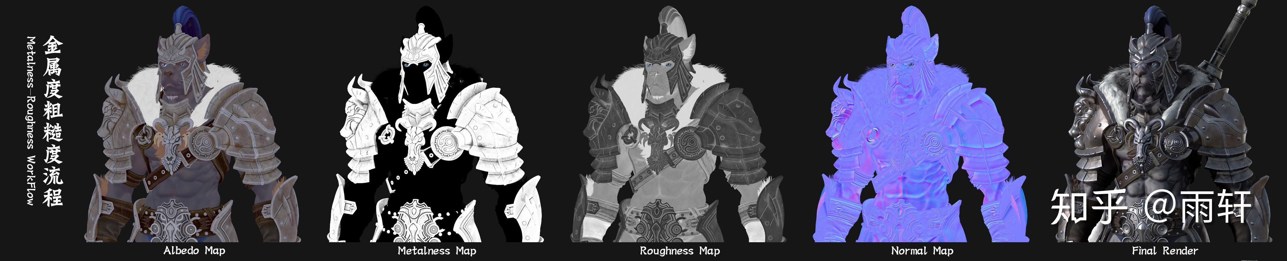 Unity PBR Standard Shader 实现详解（一）PBR的简单介绍及美术原理 - 知乎