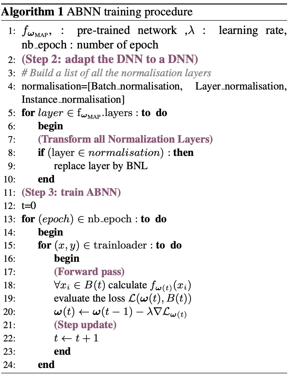 CVPR 2024 | ABNN：将大型预训练模型无缝转换为贝叶斯神经网络，提高模型综合安全性 - 知乎