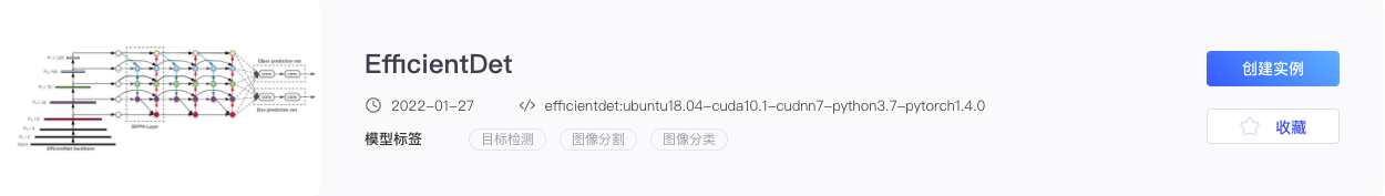 【模型复现】复合缩放目标检测模型—— EfficientDet 快速复现教程 - 知乎